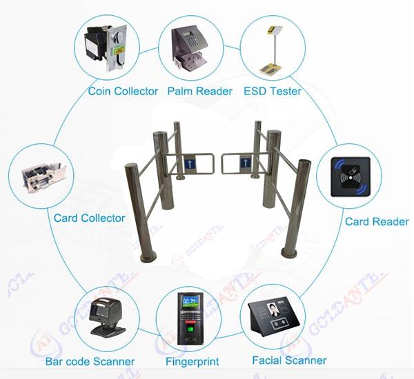 Door pedestrian access control Swing Barrier Gate With RFID Interface